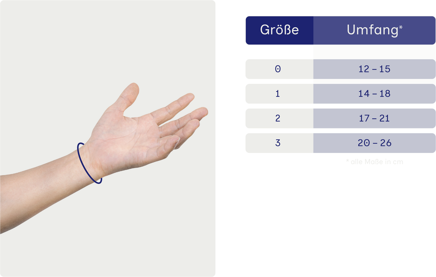 Bauerfeind ManuLoc Handgelenksorthese – Ruhigstellung, Schutz und ...