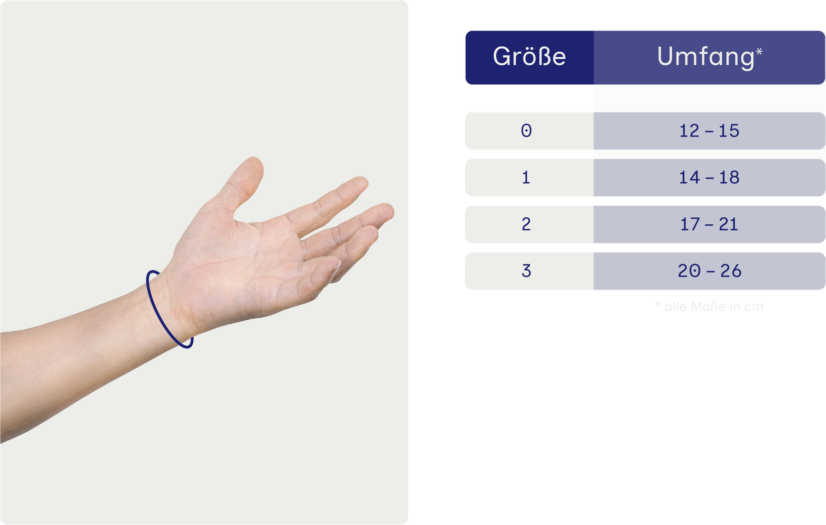 Bauerfeind ManuLoc Handgelenksorthese – Ruhigstellung, Schutz und ...
