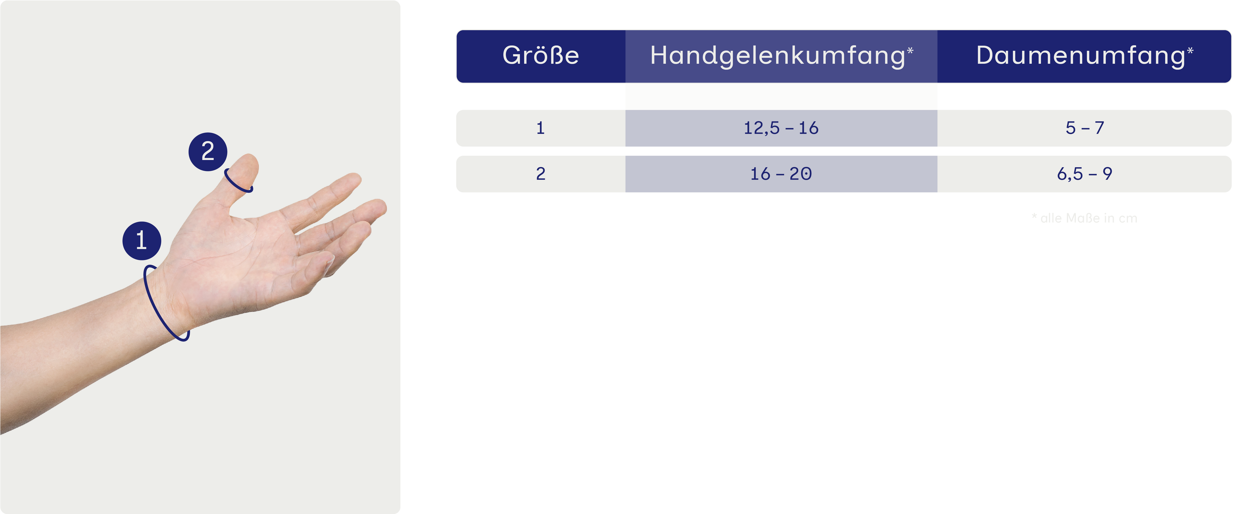 Bauerfeind RhizoLoc Daumenorthese – Stabilität bei Schmerzen und ...